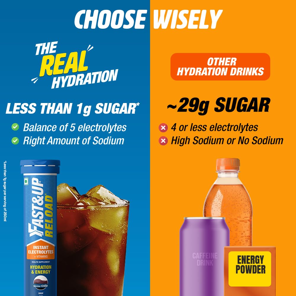 effervescent electrolyte drink for hydration