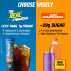 effervescent electrolyte drink for hydration