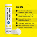 Effervescent electrolyte tablets for sports performance
