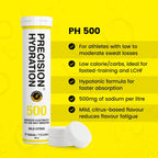 Effervescent electrolyte tablets for sports