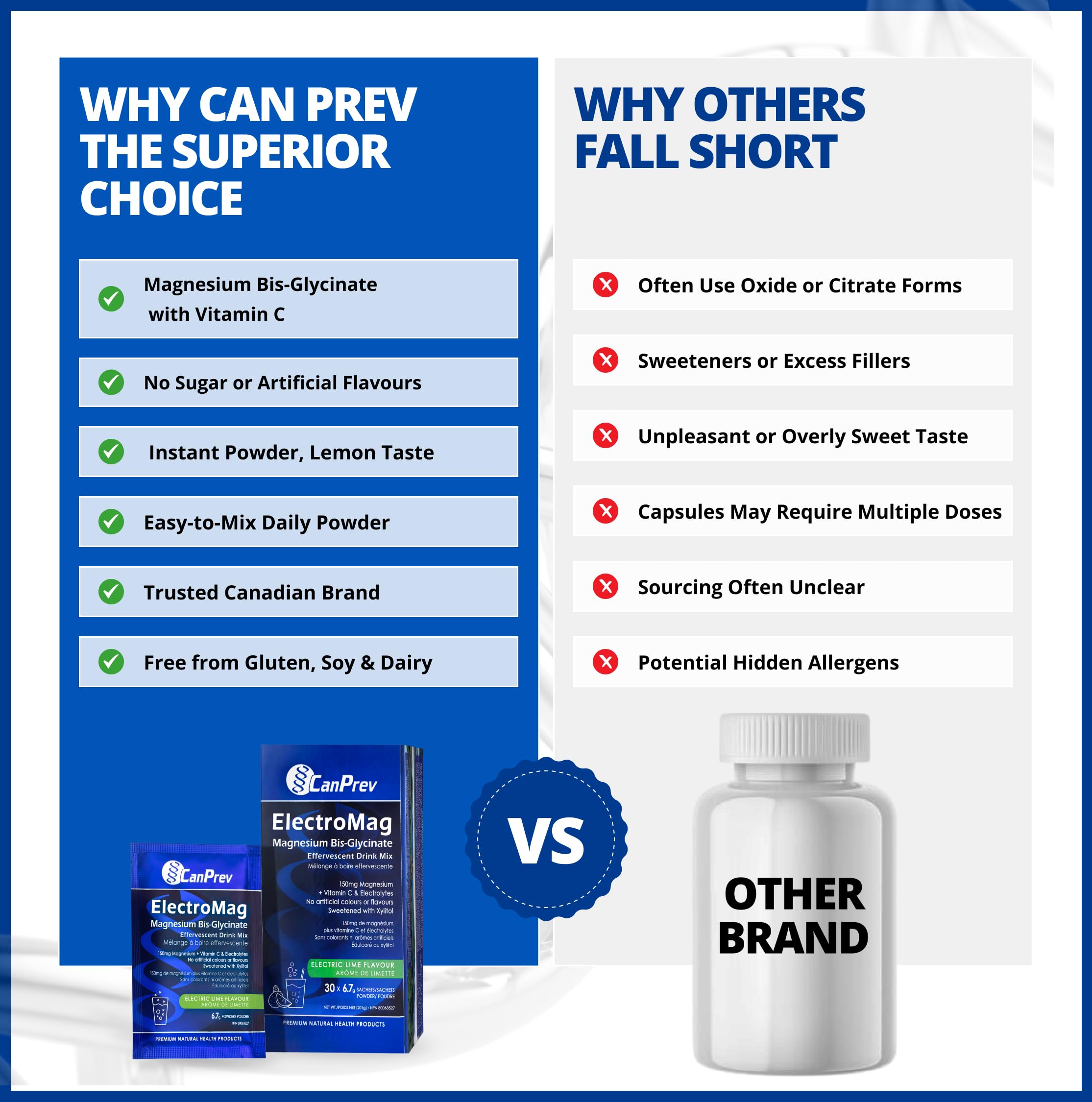 effervescent magnesium for active lifestyle