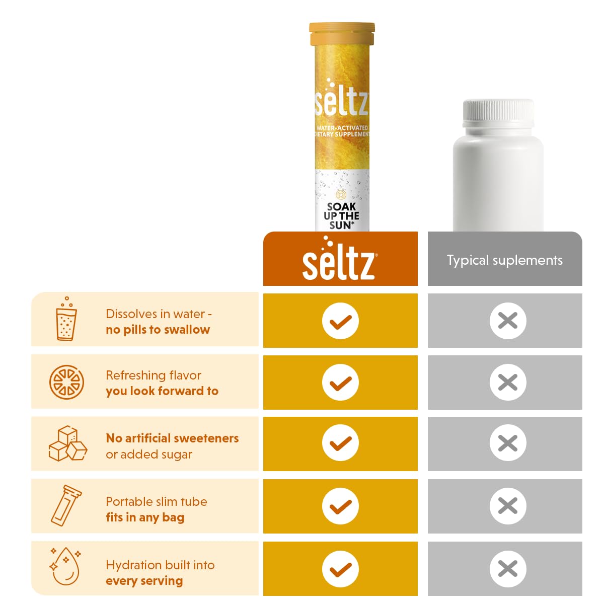 effervescent tablets for daily vitamin D