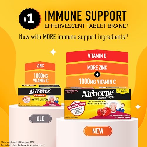 Effervescent tablets for quick absorption