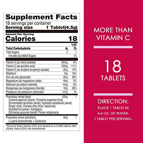 effervescent tablets for quick absorption
