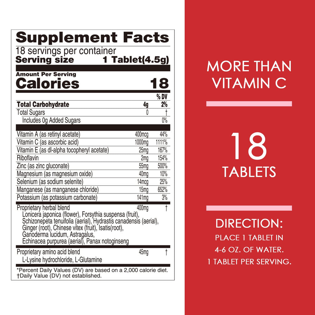 effervescent tablets for quick absorption