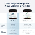 effervescent vitamin C beverage