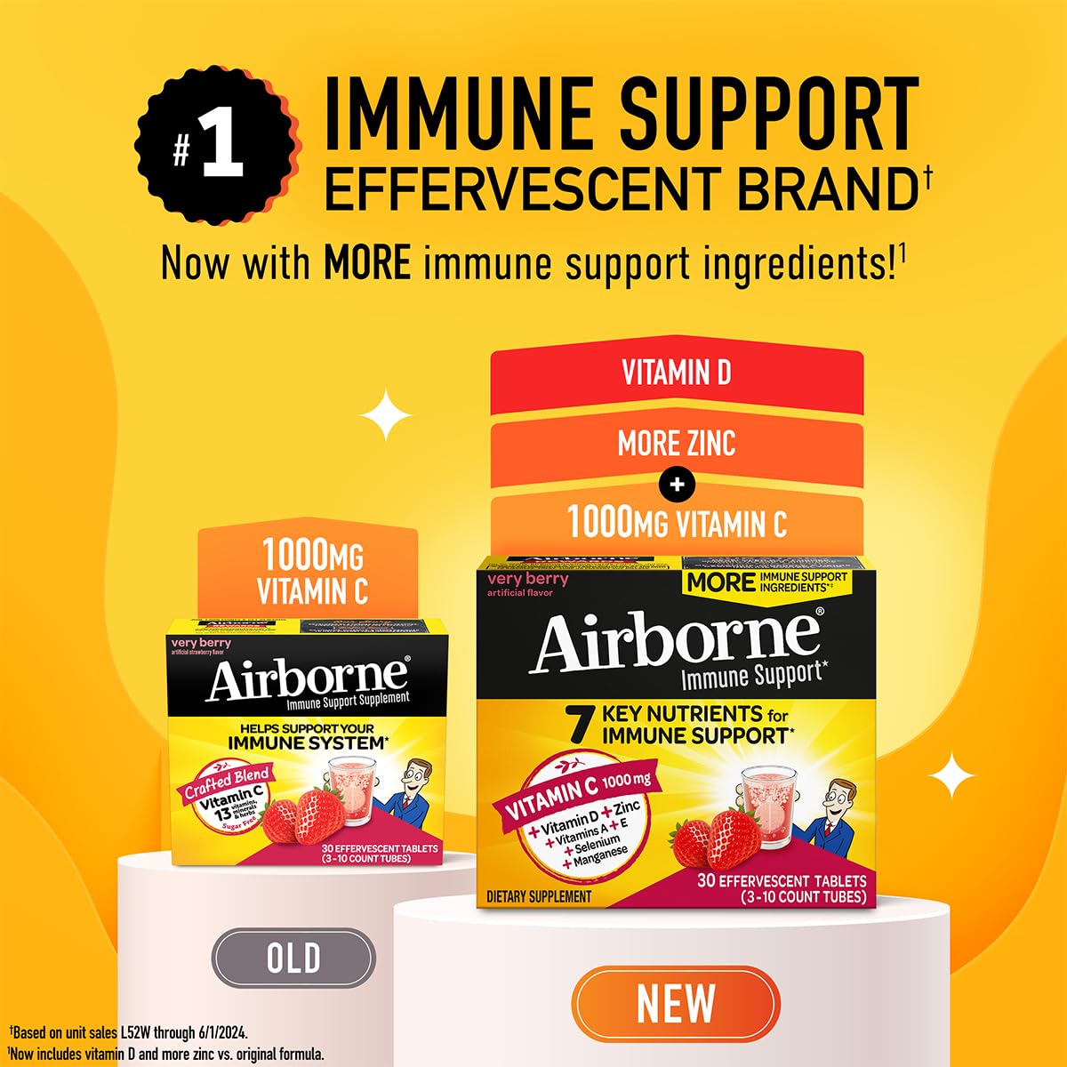 effervescent Vitamin C for hydration