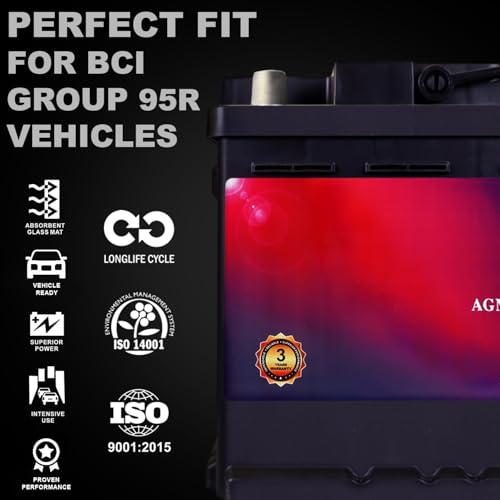 Efficient battery for 2026 Porsche Cayenne