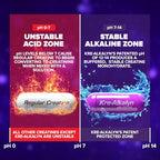 EFX Sports Kre-Alkalyn for energy boost