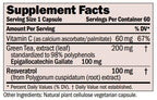 EGCG and Resveratrol health benefits