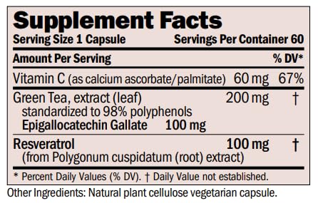 EGCG and Resveratrol health benefits