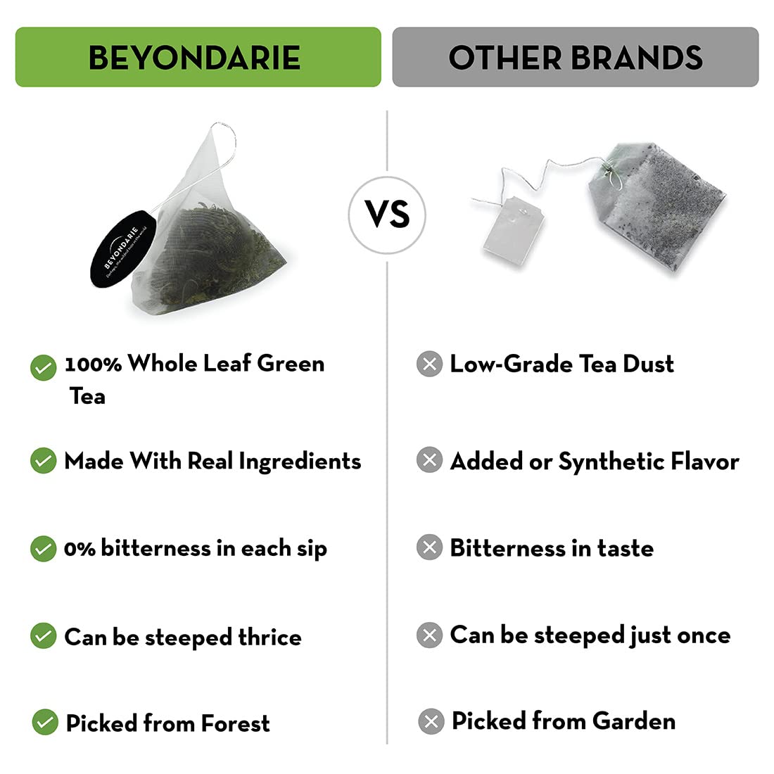EGCG green tea for antioxidants