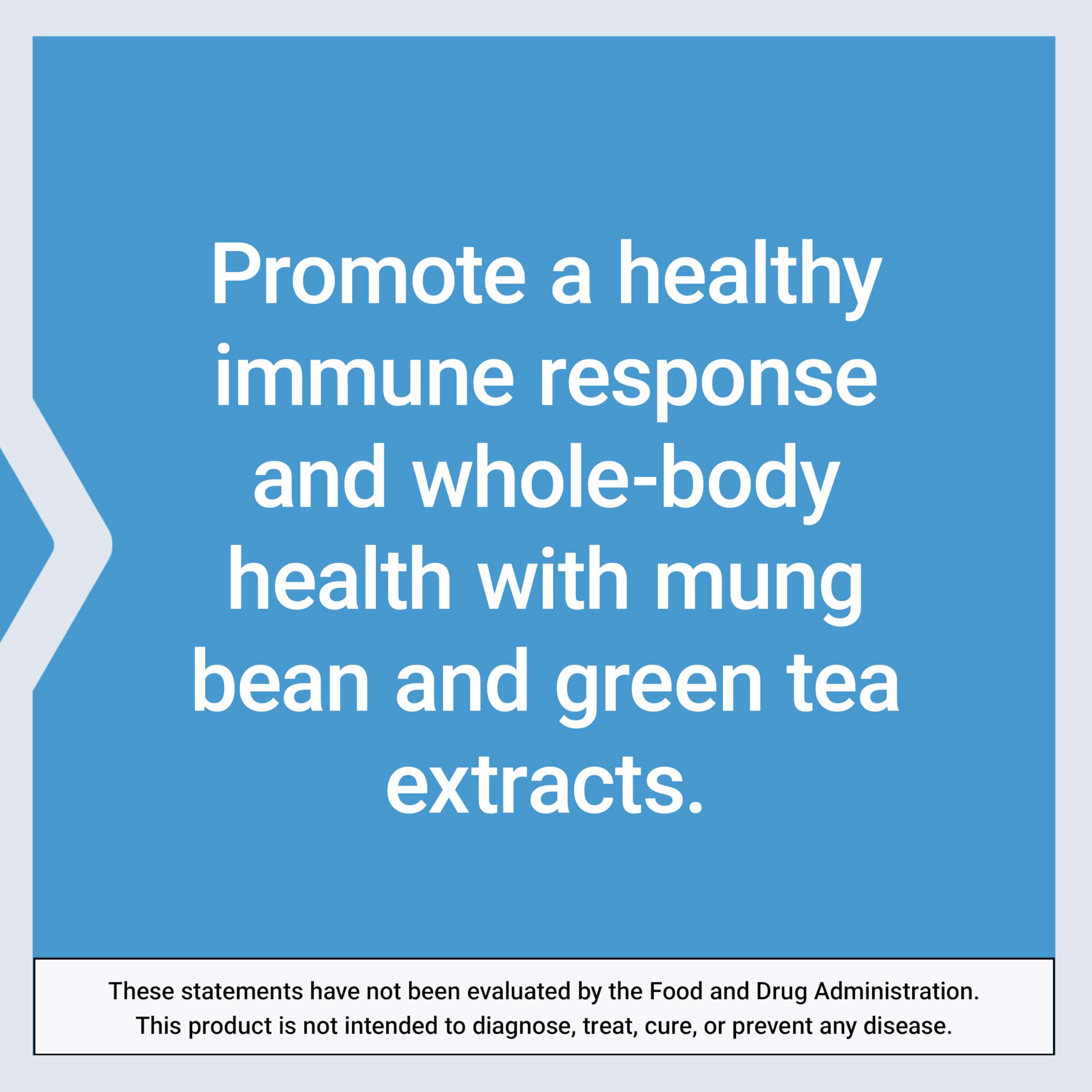 EGCG infused vitamin supplements for health