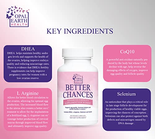 egg quality enhancement supplements