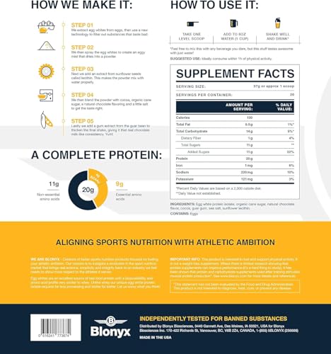 egg white protein for muscle recovery