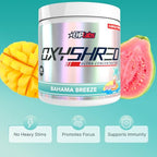 EHP Labs pre-workout for fat burning