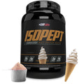 EHPlabs whey protein isolate benefits