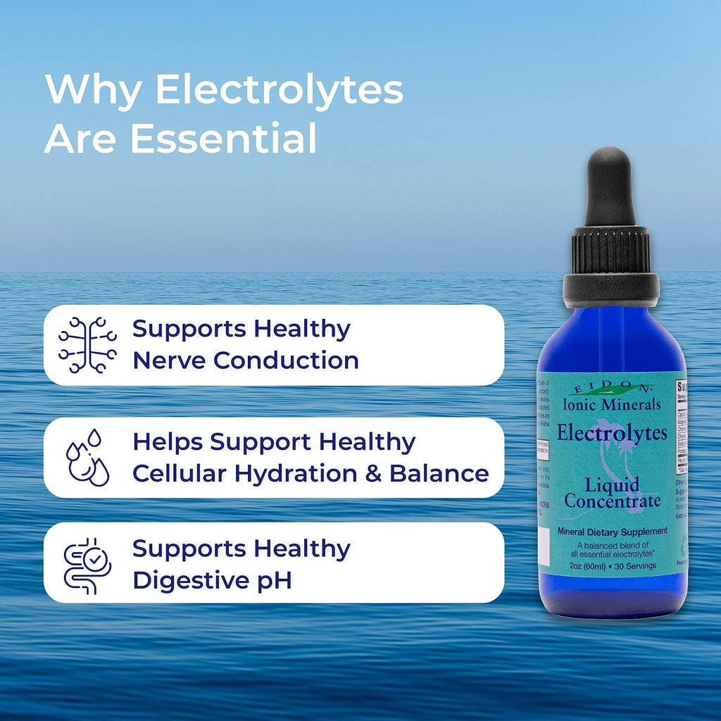 Eidon electrolyte drops for recovery