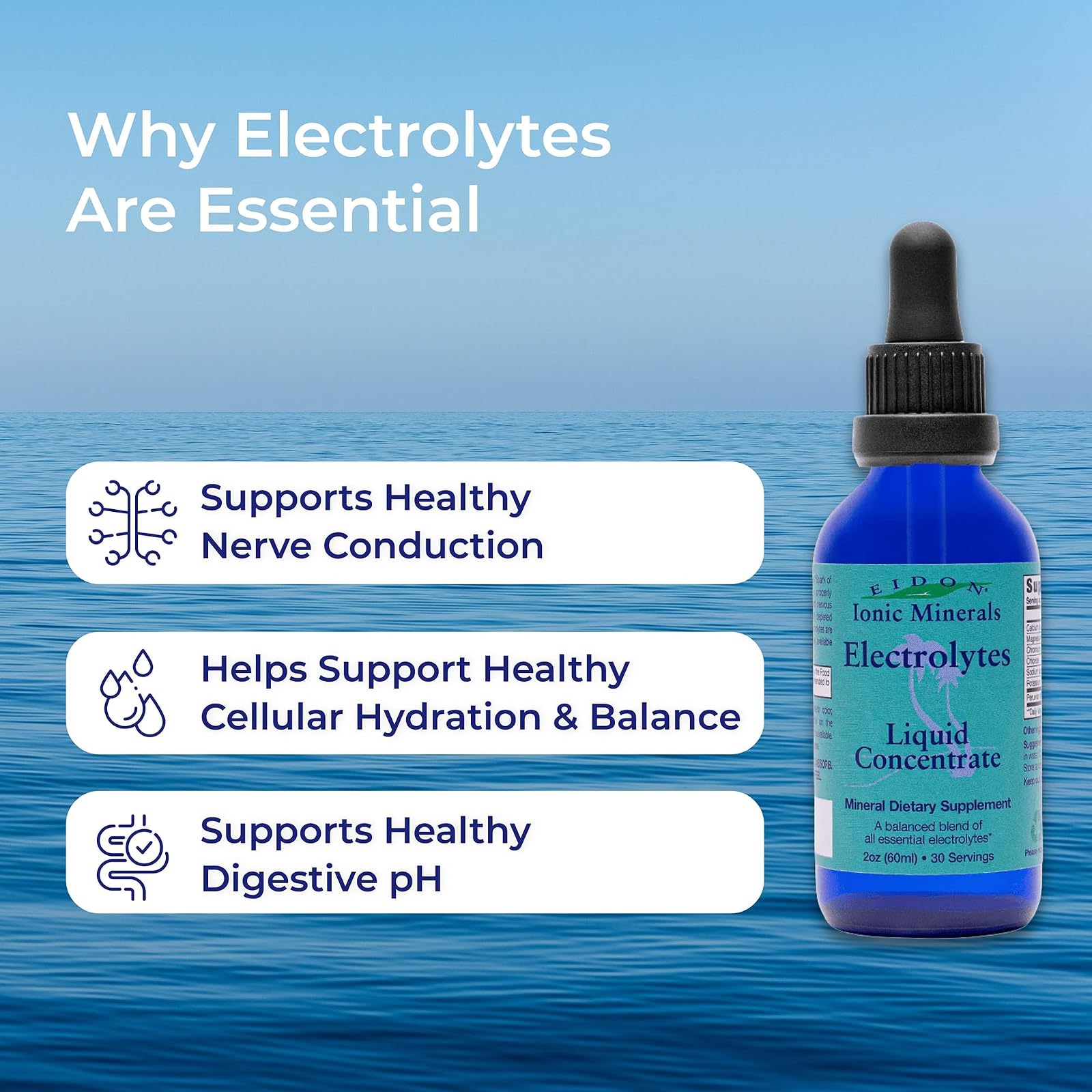 Eidon electrolyte drops for recovery