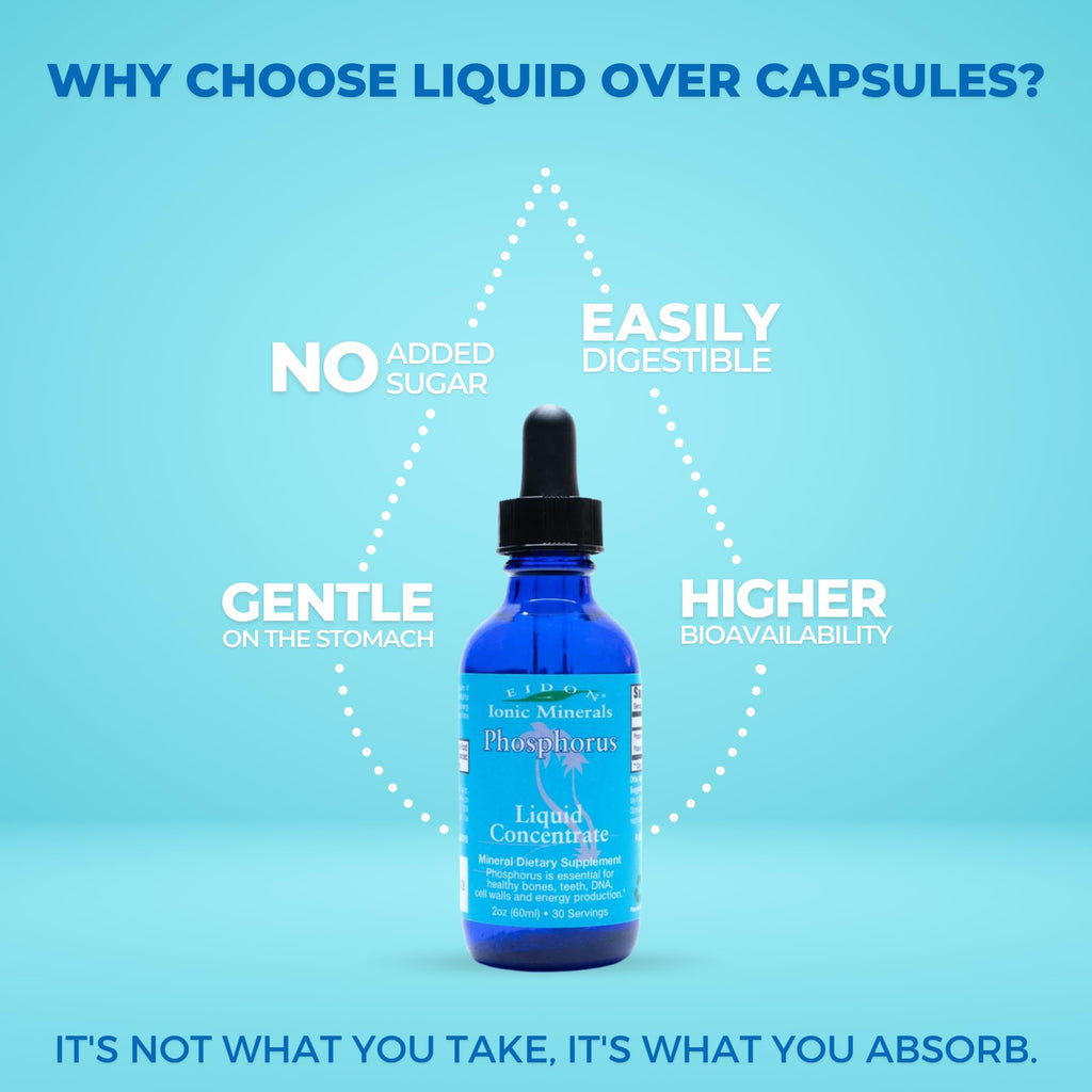 Eidon ionic minerals for everyday health