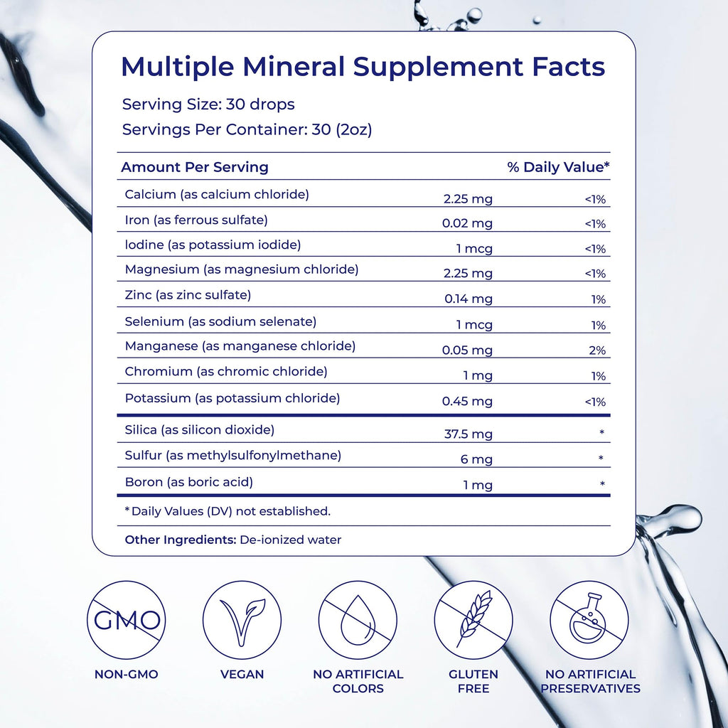 Eidon Ionic Minerals for optimal wellness