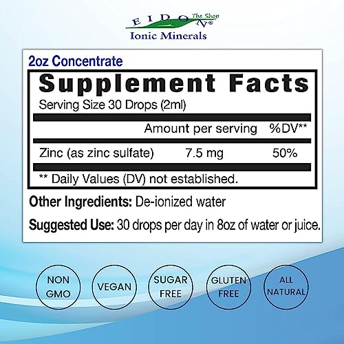 Eidon Ionic Minerals silica benefits