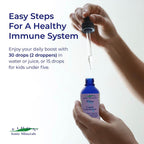 Eidon Ionic Minerals zinc benefits