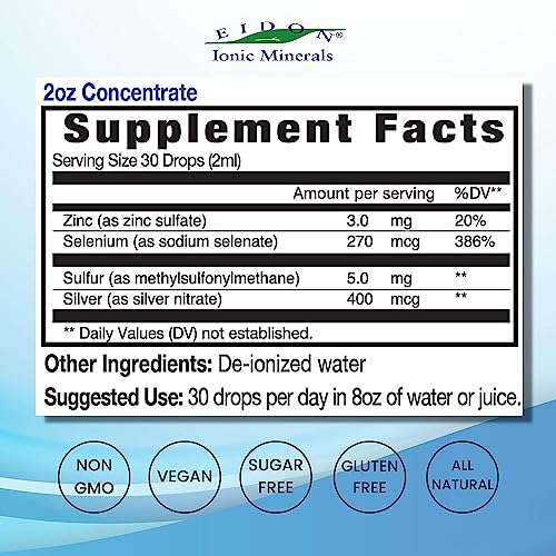 Eidon Ionic Minerals zinc benefits