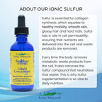 Eidon liquid sulfur concentrate for wellness