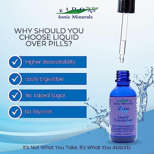 Eidon silica drops for daily health