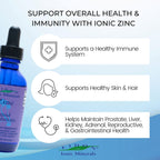 Eidon zinc for skin health