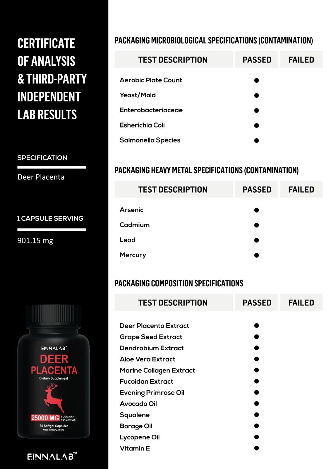 EINNALAB premium vitamin blend