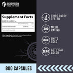 Ekkovision creatine for athletic performance