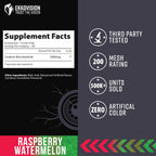 Ekkovision creatine for energy boost