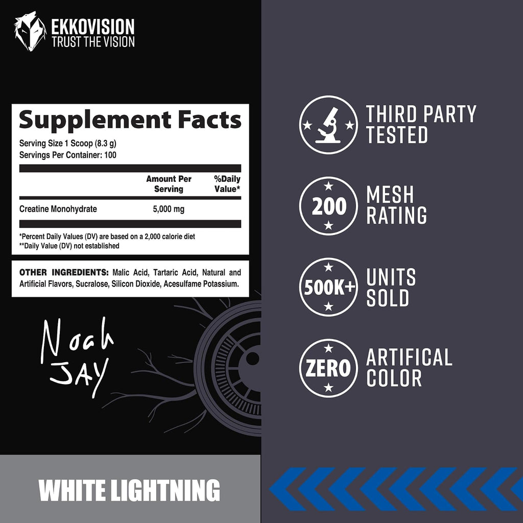 Ekkovision creatine for enhanced performance