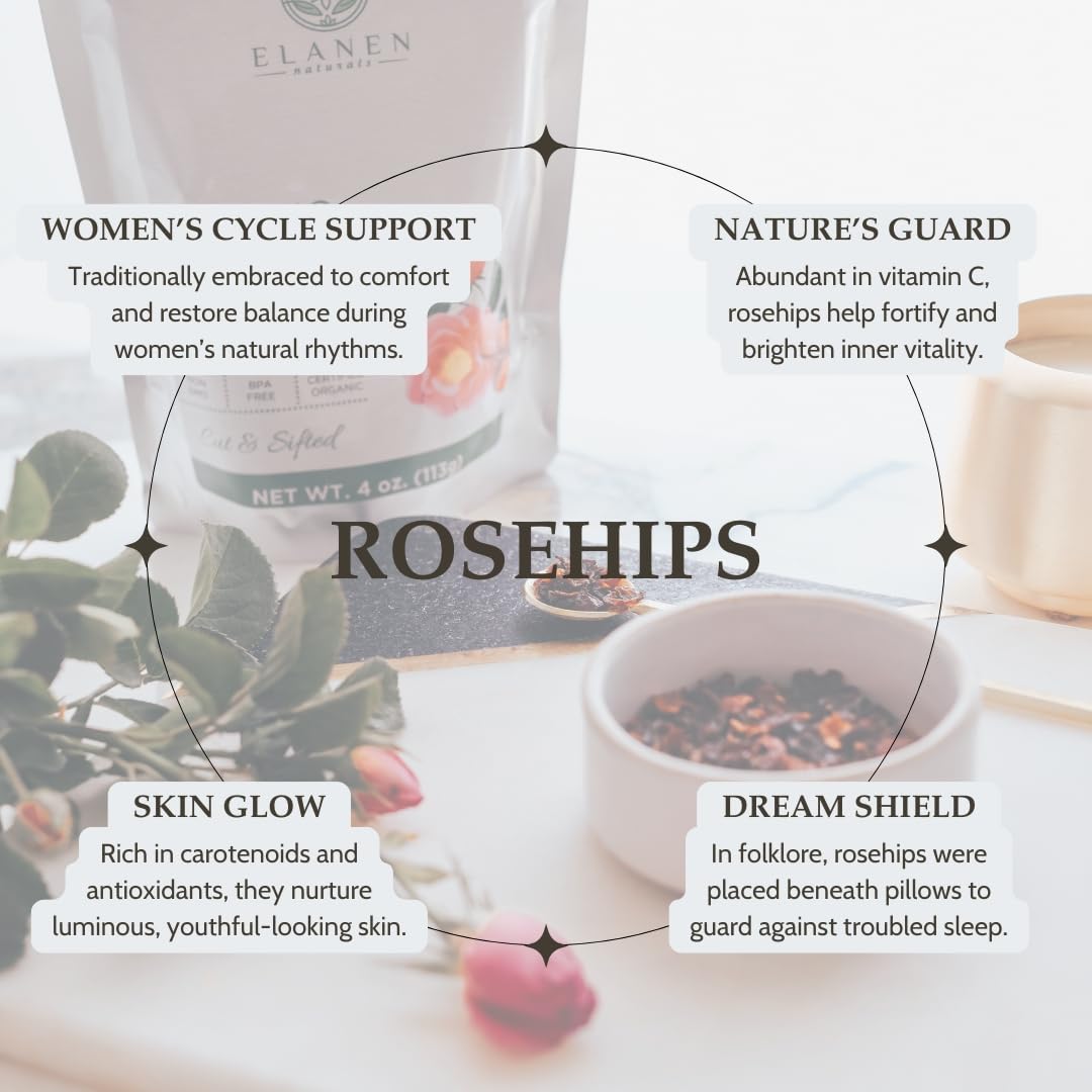 Elanden Naturals rose hips benefits