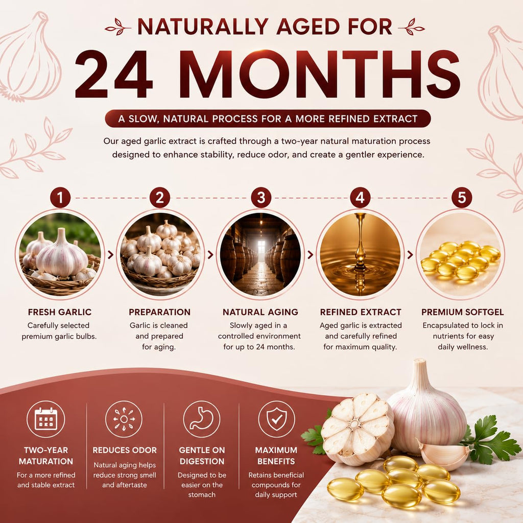 Elare garlic extract for wellness