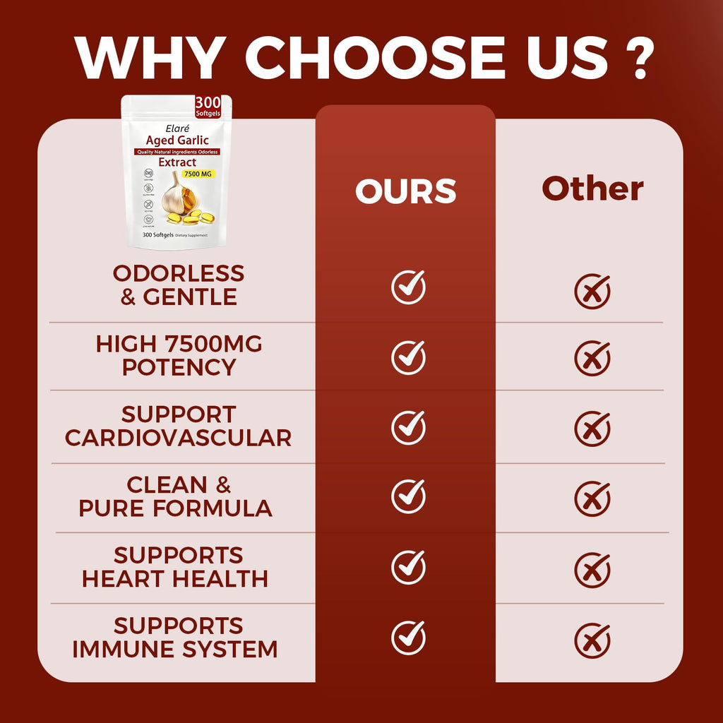 ELARE herbal garlic capsules for vitality