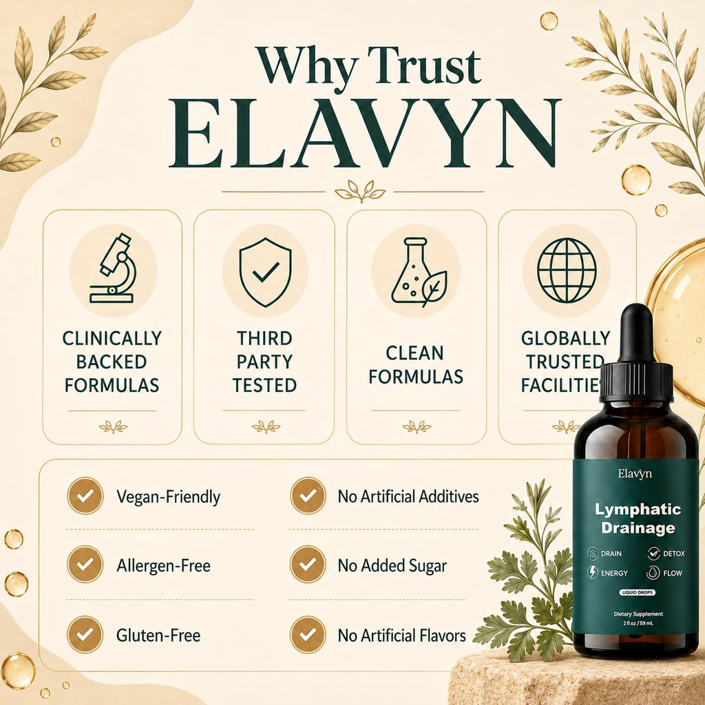 ELAVYN lymphatic drainage solution