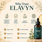 ELAVYN lymphatic drainage solution