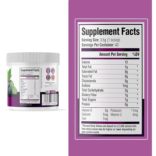 elderberry and blueberry health benefits