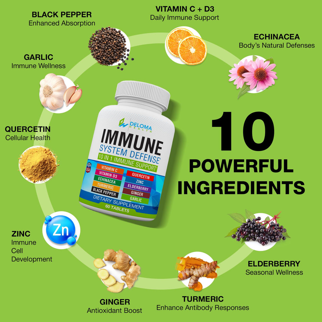 elderberry and echinacea for colds