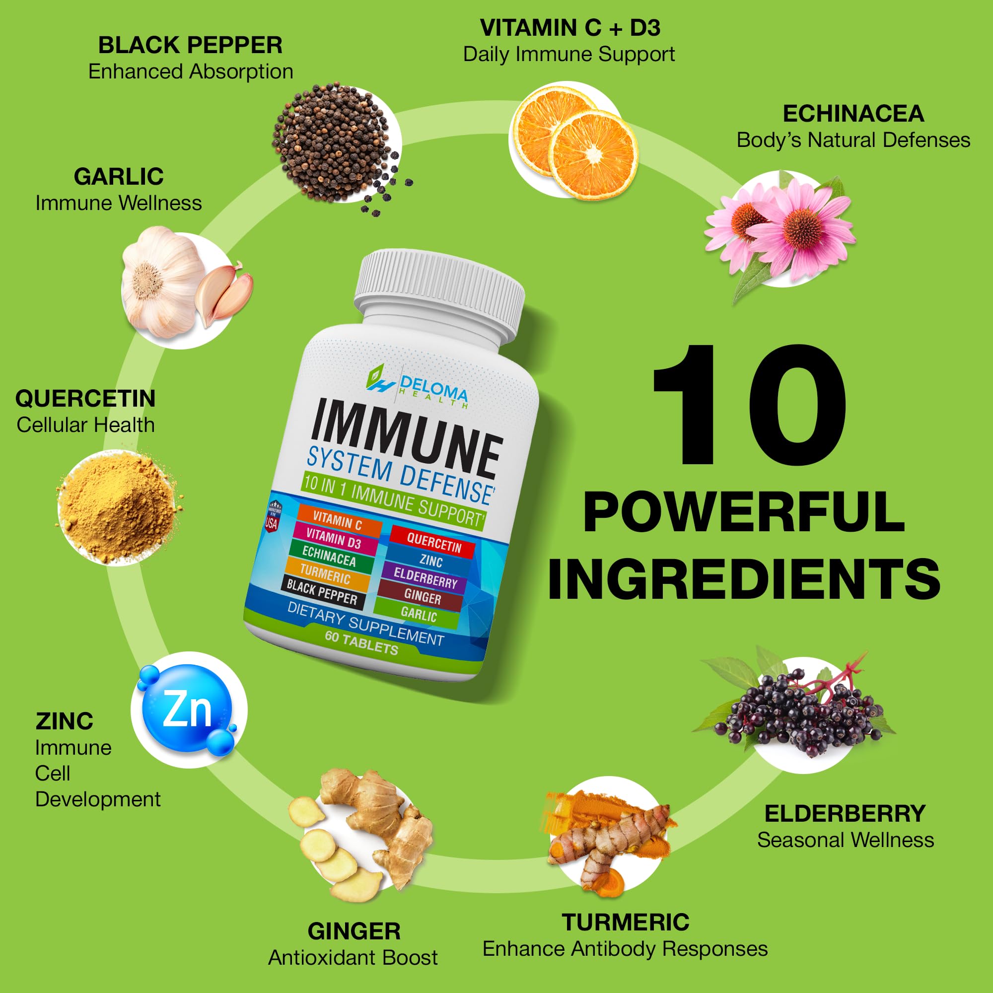 elderberry and echinacea for colds
