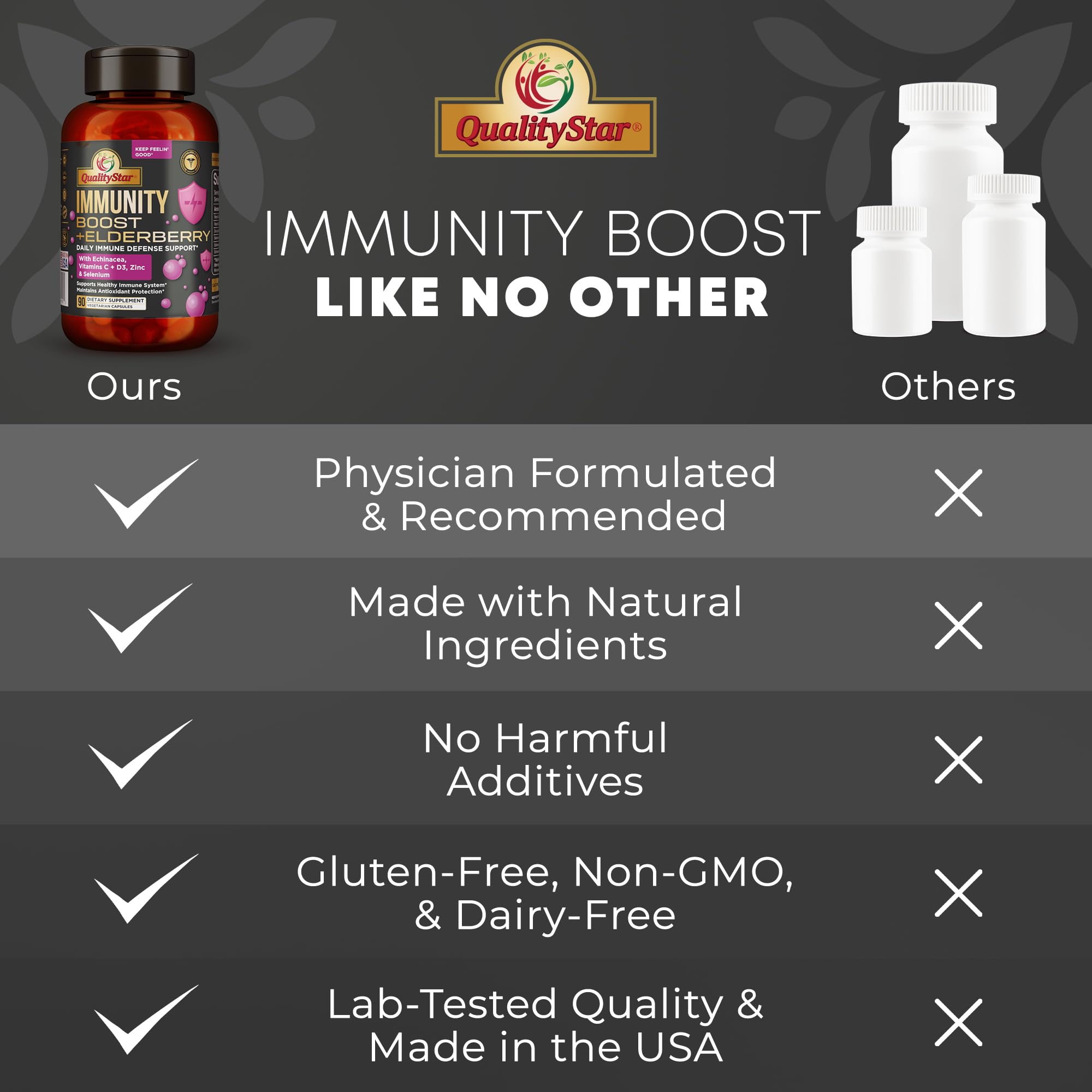 Elderberry and echinacea for immune health