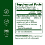 Elderberry and echinacea herbal blend