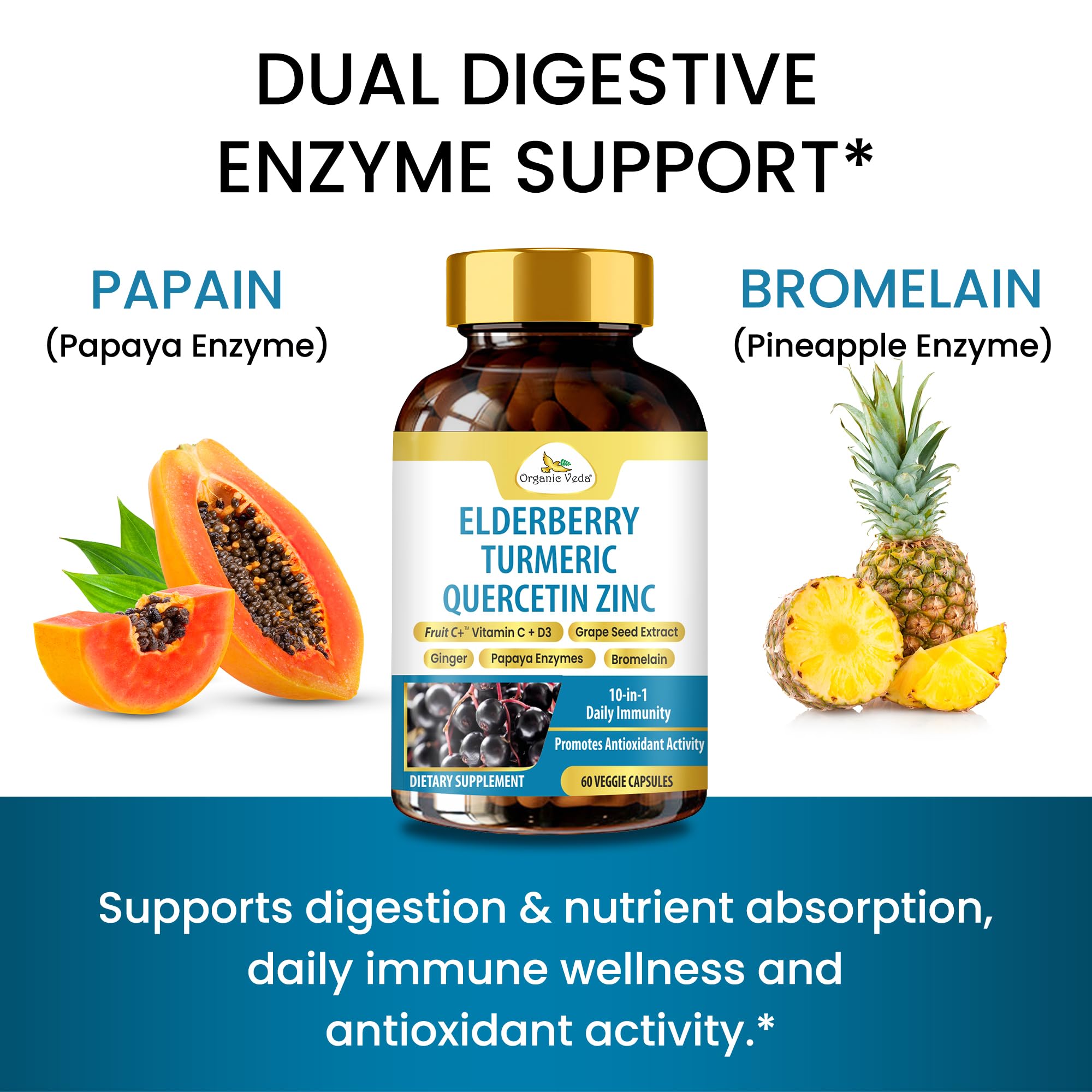 elderberry and turmeric for inflammation relief