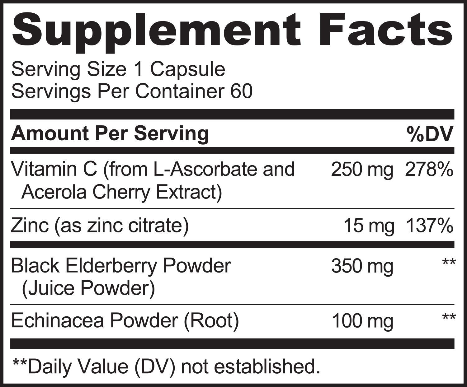 elderberry and zinc for immune boost