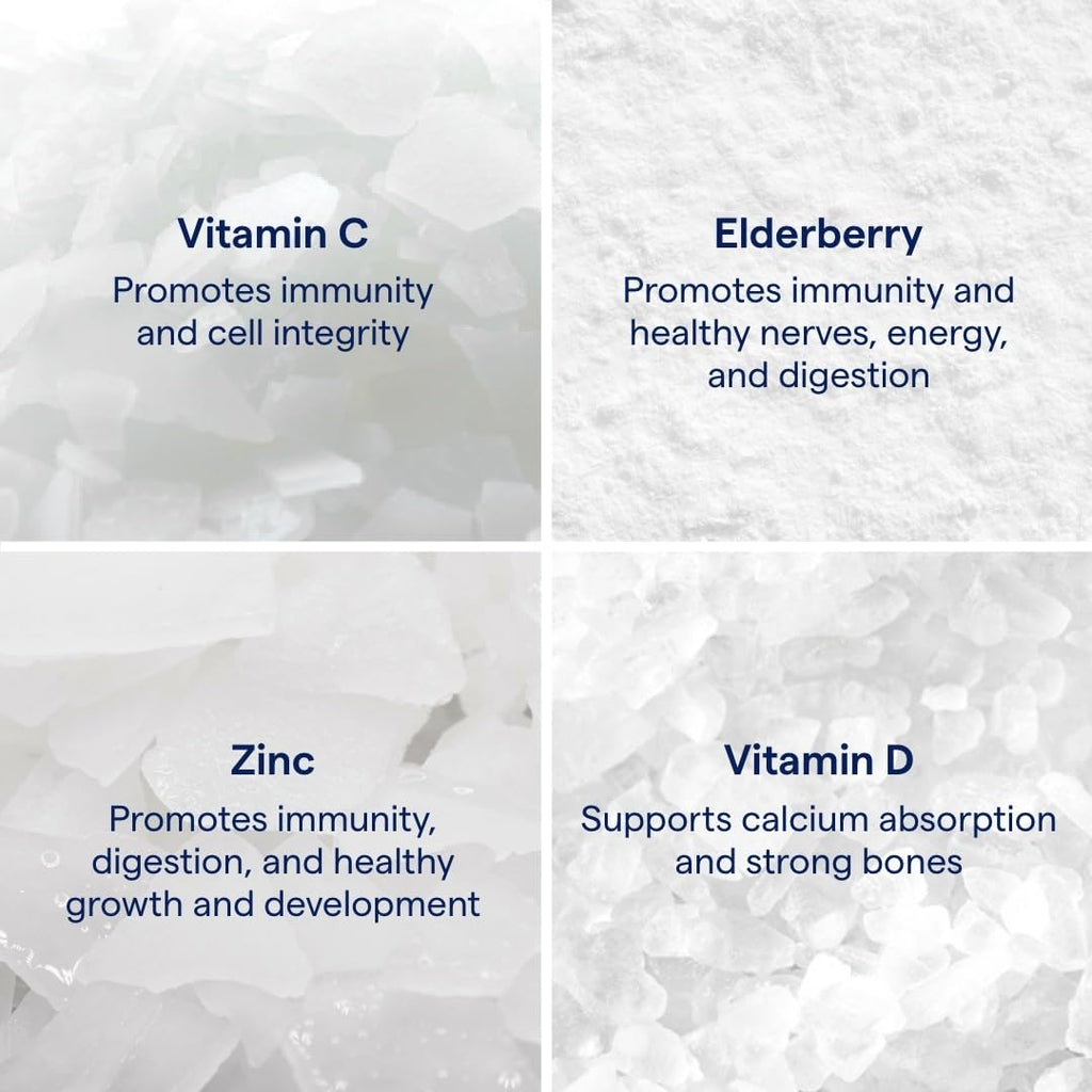 Elderberry and zinc multivitamin benefits