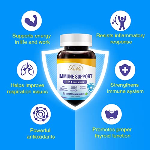 Elderberry capsules for daily immunity