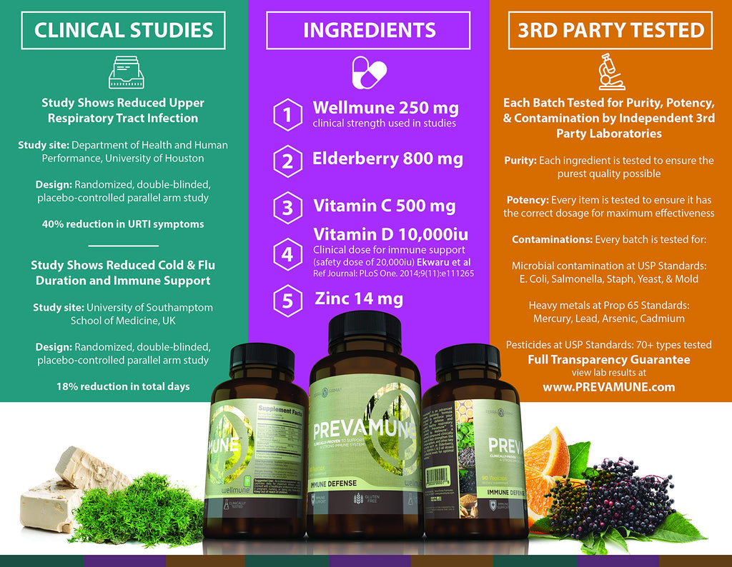 Elderberry capsules for daily nutrition